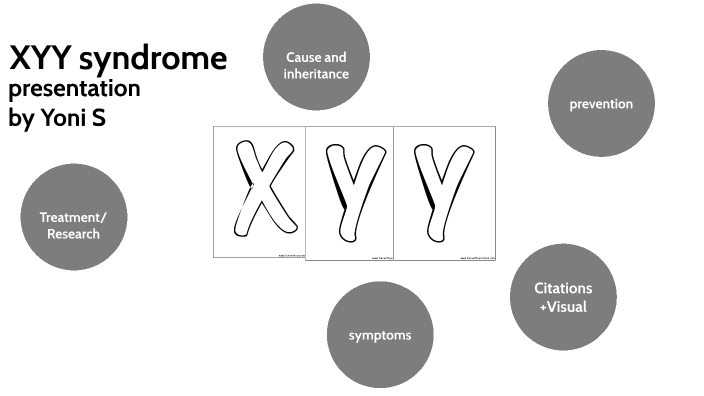 XYY syndrome by Yehonatan Savransky on Prezi