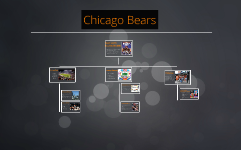 Chicago Bears by on Prezi