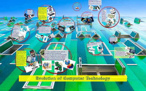 Evolution of Computer Technology by brooke stivers on Prezi