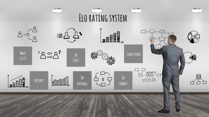 Elo System by Théo Scr on Prezi
