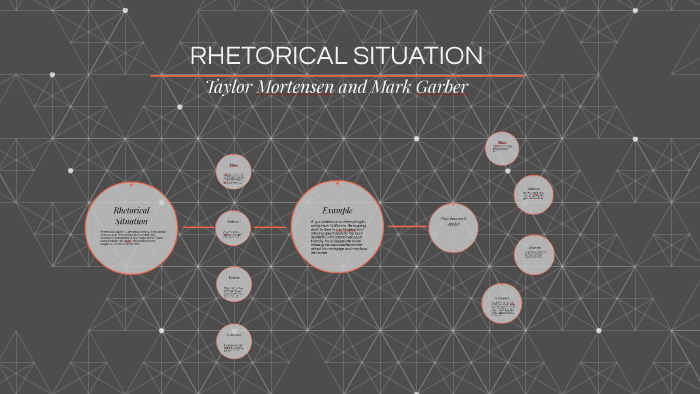 RHETORICAL SITUATION by on Prezi