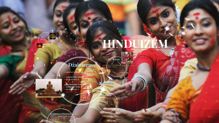 HINDUIZEM by Karin Oven on Prezi