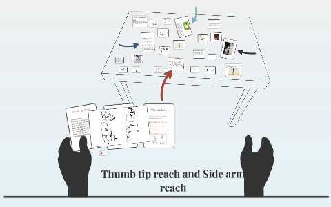 Thumb tip reach and Side arm reach by Sammer aljubab on Prezi