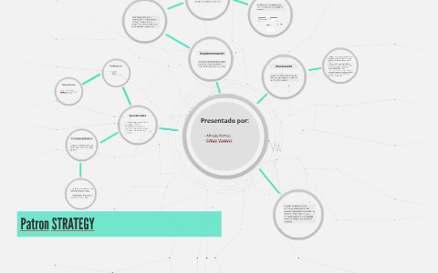 Patron STRATEGY by Edison Vasquez on Prezi
