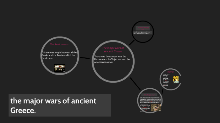 the major wars of ancient Greece by skylar calenzo on Prezi