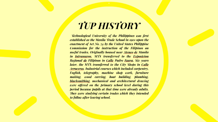 TUP SYSTEM by junjun abnormal on Prezi