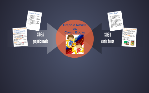 Graphic Novels vs. Comic Books by Three McKinney on Prezi