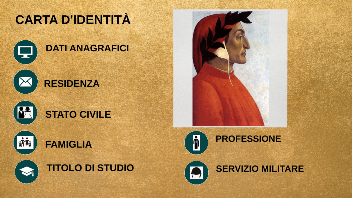 carta identità dante by Ausilia Rausa on Prezi