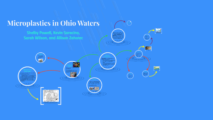 Microplastics in the Great Lakes by Shelby Powell on Prezi