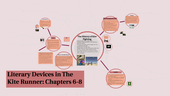 Literary Devices in The Kite Runner by olivia gigone on Prezi