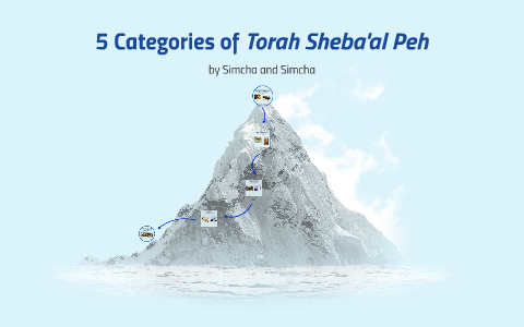 5 Categories of Torah Sheba'al Peh by Simcha Stadlan on Prezi