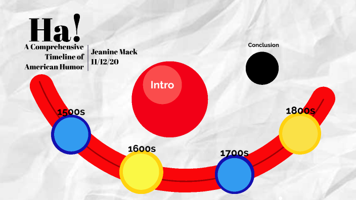 A Comprehensive Timeline of Humor by Jeanine Mack on Prezi