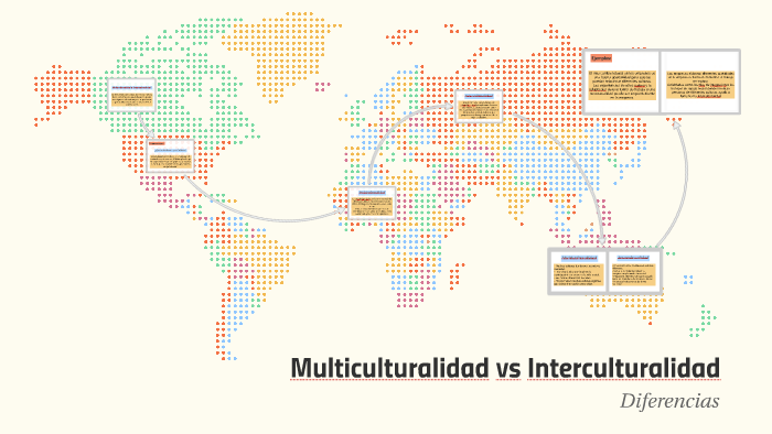 Multiculturalidad vs Interculturalidad by Enrique Poémape on Prezi
