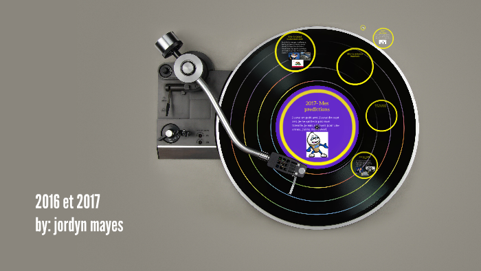 2016 et 2017 by Jordyn Mayes on Prezi