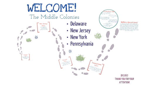 Middle Colonies by Reann Camacho on Prezi