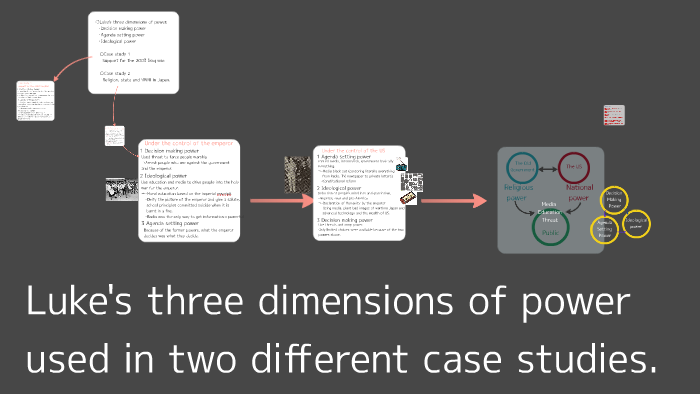 Luke's three dimensions of power by 西川 真央 on Prezi