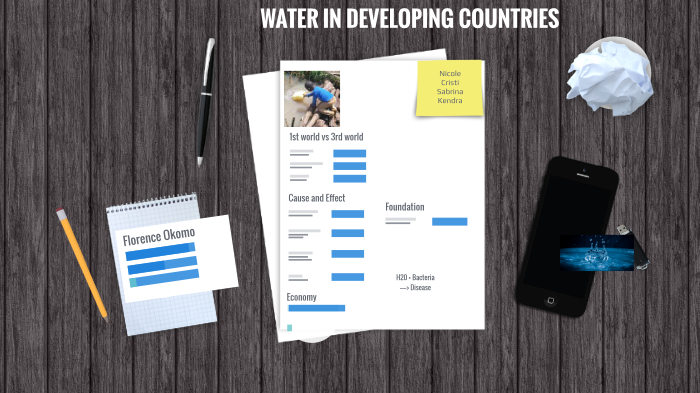 Water in developing countries by Nicole T on Prezi