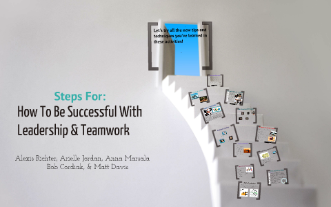 Leadership & Teamwork by Alexis Richter on Prezi