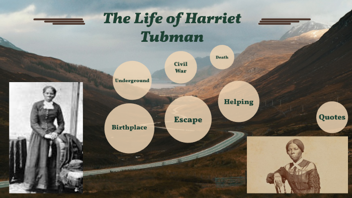 Harriet Tubman Timeline by Cari Carnes on Prezi