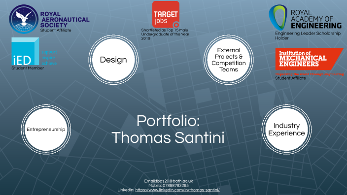 Thomas Santini - Portfolio by Thomas Santini on Prezi