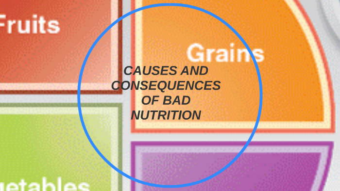 CAUSES AND CONSEQUENCES OF BAD NUTRITION by Francisco Castillo Chen on ...