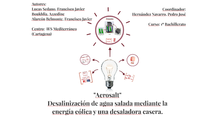 Aerosalt by Azzedine Boukhlia on Prezi