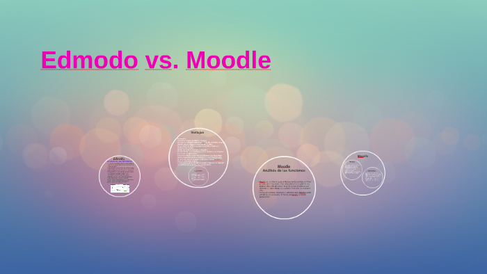 Edmodo vs. Moodle by Cristina Garcia on Prezi