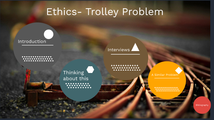 Ethics- Trolley Problem by Jacob Krins