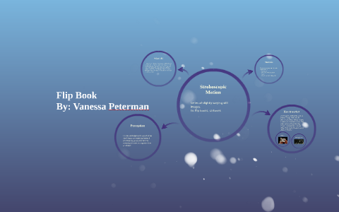 Stroboscopic Motion by Vanessa Peterman on Prezi