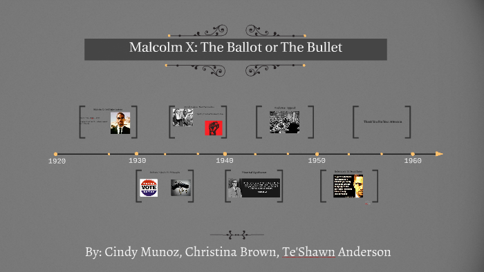 Malcolm X: Ballot or Bullet by Te'Shawn Anderson-Johnson on Prezi