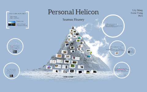 Personal Helicon by Annie Trang on Prezi