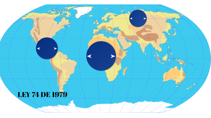 ley 74 de 1979 by Luis Serna on Prezi