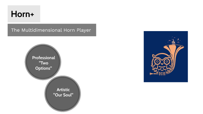Horn+ by Peter DelGrosso on Prezi