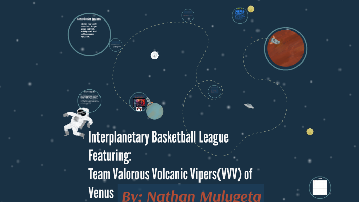 Interplanetary Basketball League Featuring: by Nathan Mulugeta on Prezi