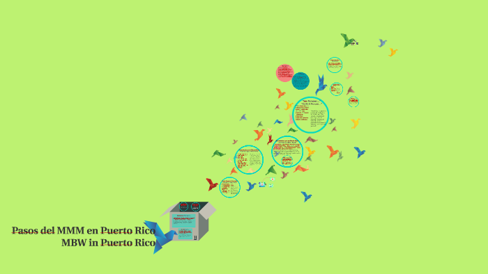 Pasos del MMM en Puerto Rico by Marissa Reyes on Prezi
