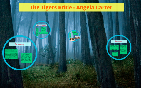 The Tigers Bride - Angela Carter by Danai Mourouzi on Prezi
