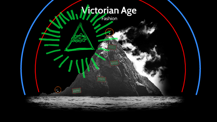 Victorian Age by jacob koehler on Prezi