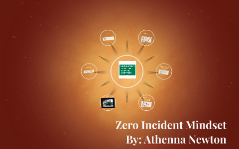 Zero Incident Mindset by Athenna Newton on Prezi