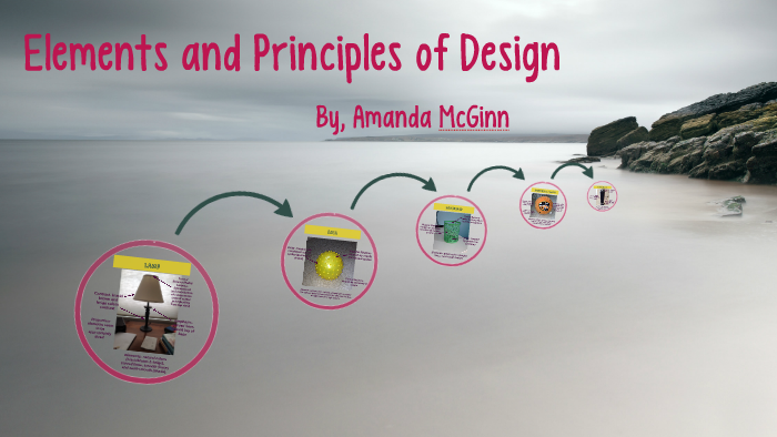 Elements and Principles of Design by Amanda McGinn on Prezi
