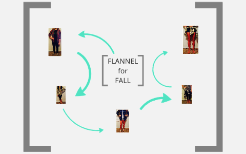 FLANNEL for ALL by Paige Spang on Prezi