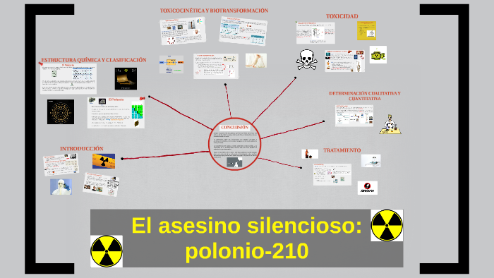 El polonio-210 by Laura Romero Castillo on Prezi