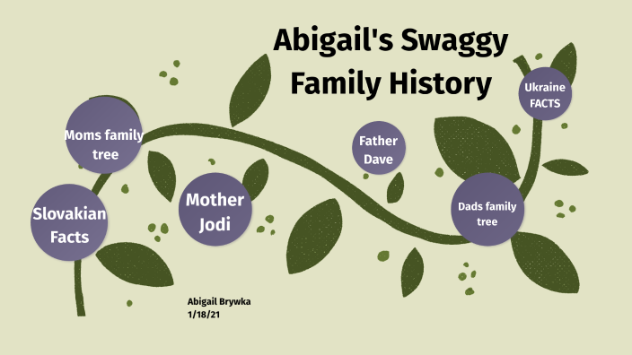 Abigail's Swagy Family History by Abigail B. on Prezi