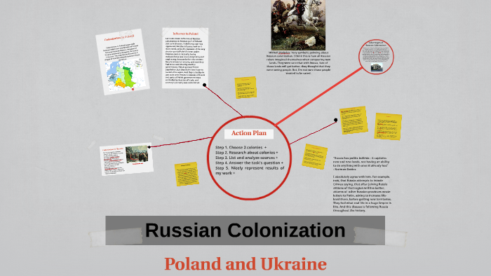 Russian Colonization by Artem Kyrylov on Prezi