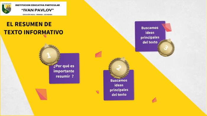 El resumen de texto informativo by Maryori Fiorella Rodriguez Benites ...