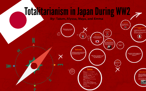 Totalitarianism in Japan by Maya N on Prezi