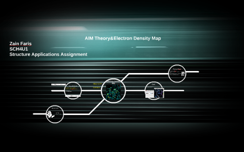 AIM Theory&Electron Density Map by zizo faris on Prezi