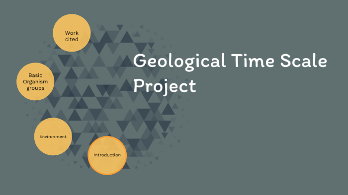Geological Time Scale Project by Serena Hall on Prezi