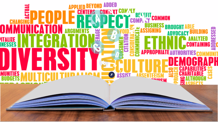 Social differences by roberto gimenez on Prezi