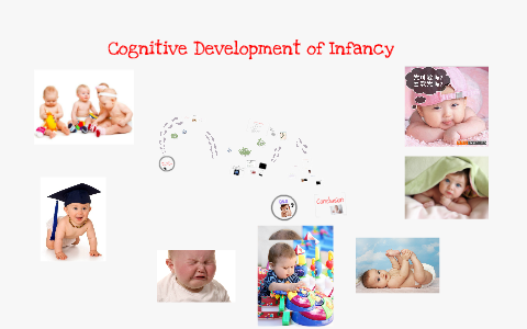 Cognitive Development of Infancy by Peggy Ho on Prezi