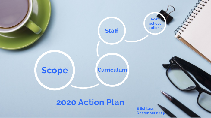 2020 Faculty Action Plan by Evan Schloss on Prezi